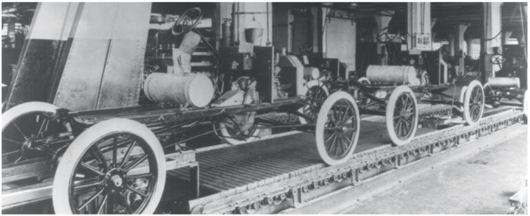 Henry Ford – Auto Upkeep Academy