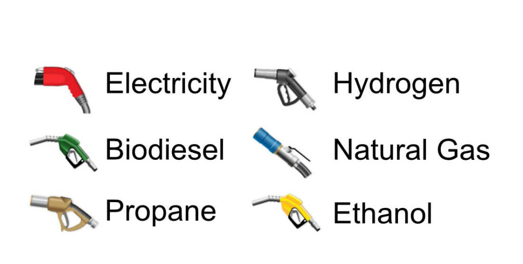Alternative Fuels and Designs – Auto Upkeep Academy