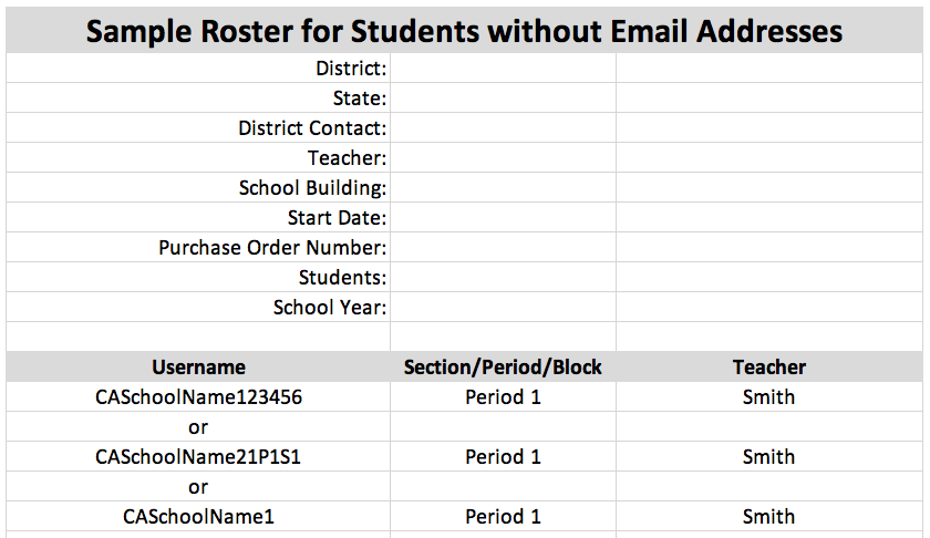 Rostering – Auto Upkeep Academy